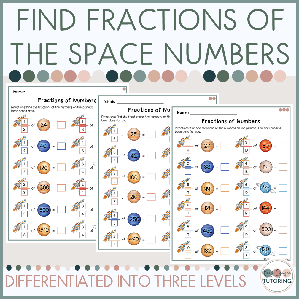 Fraction of Whole Numbers : Worksheets & Teaching Guide - Kerry Grogan ...