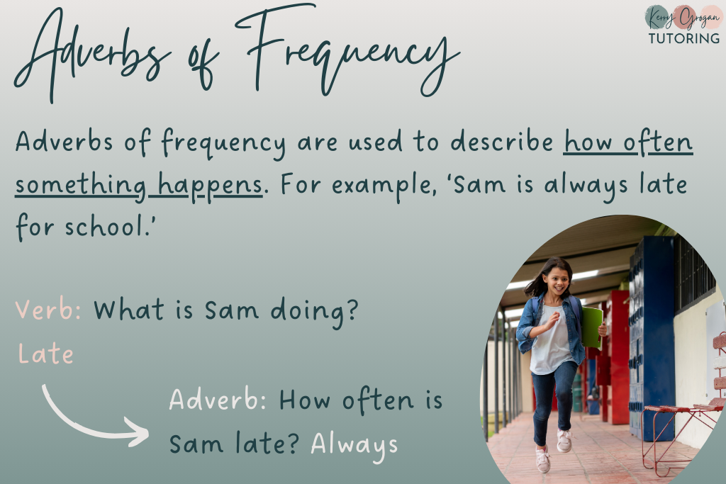 How to teach your child adverbs types in fun and engaging ways - Kerry ...