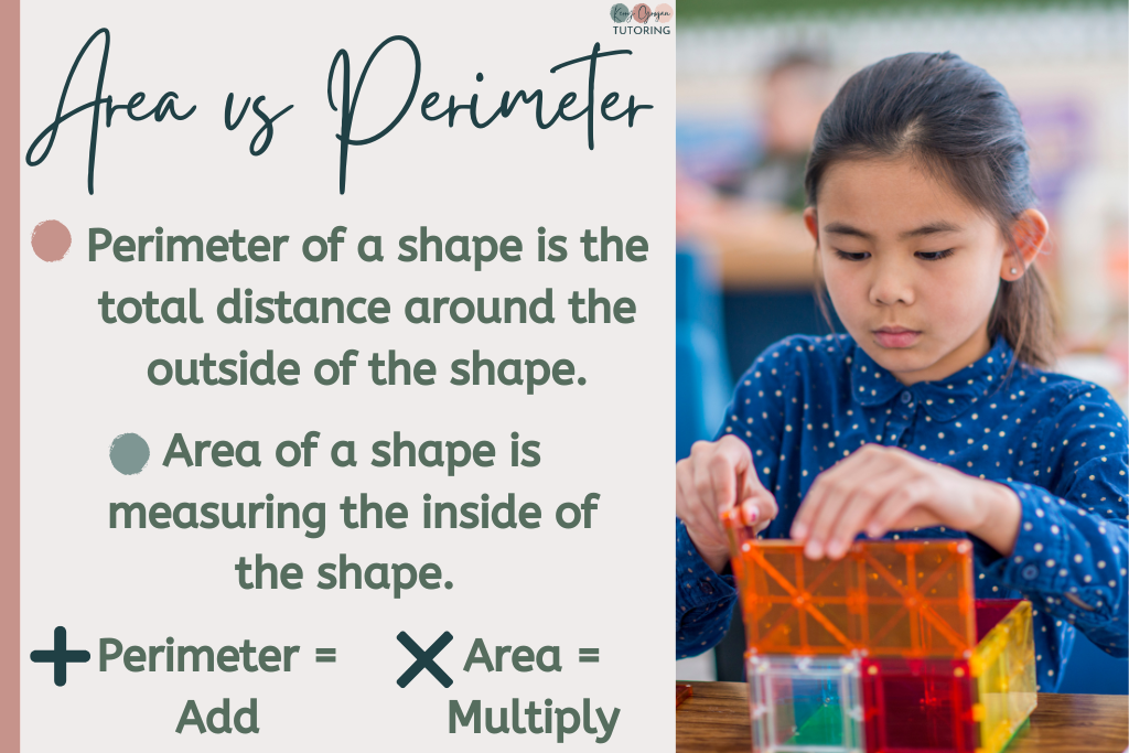 Teach your child how to find the area of shapes and make homework time ...