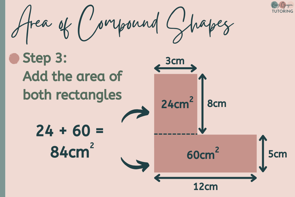 Teach your child how to find the area of shapes and make homework time ...