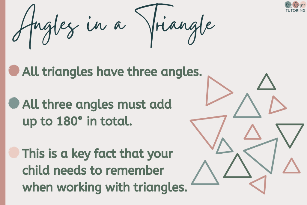 Four different types of triangles that your child needs to know about ...