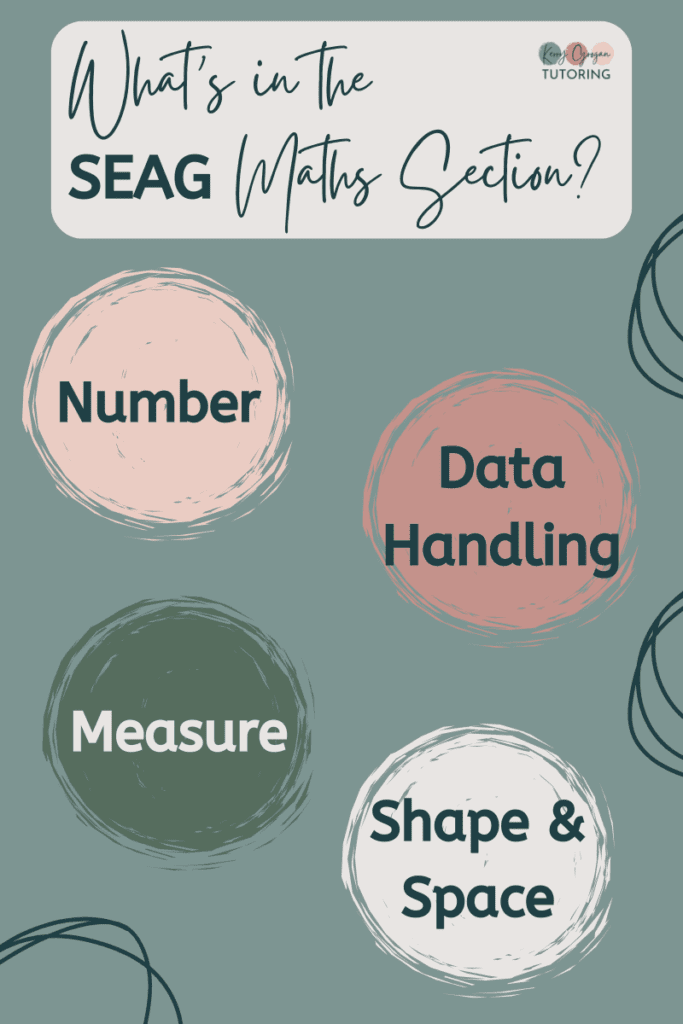 SEAG Maths: 6 Smart Ways to Help Your Child Get Test-Ready - Kerry ...